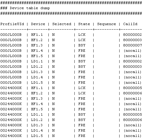 LTW3_CallControl.txt