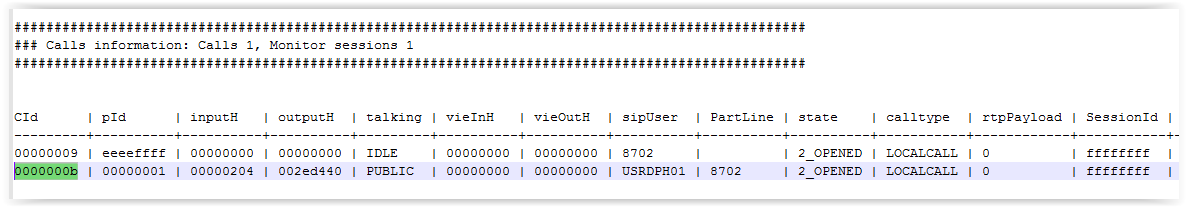 How to track Turret's call