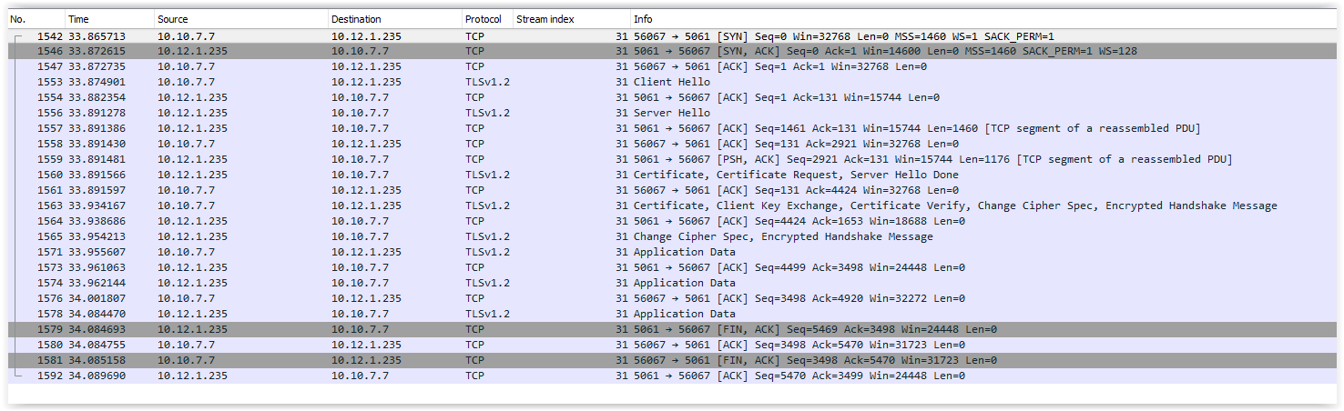 Place is started on error - Device security mismatch